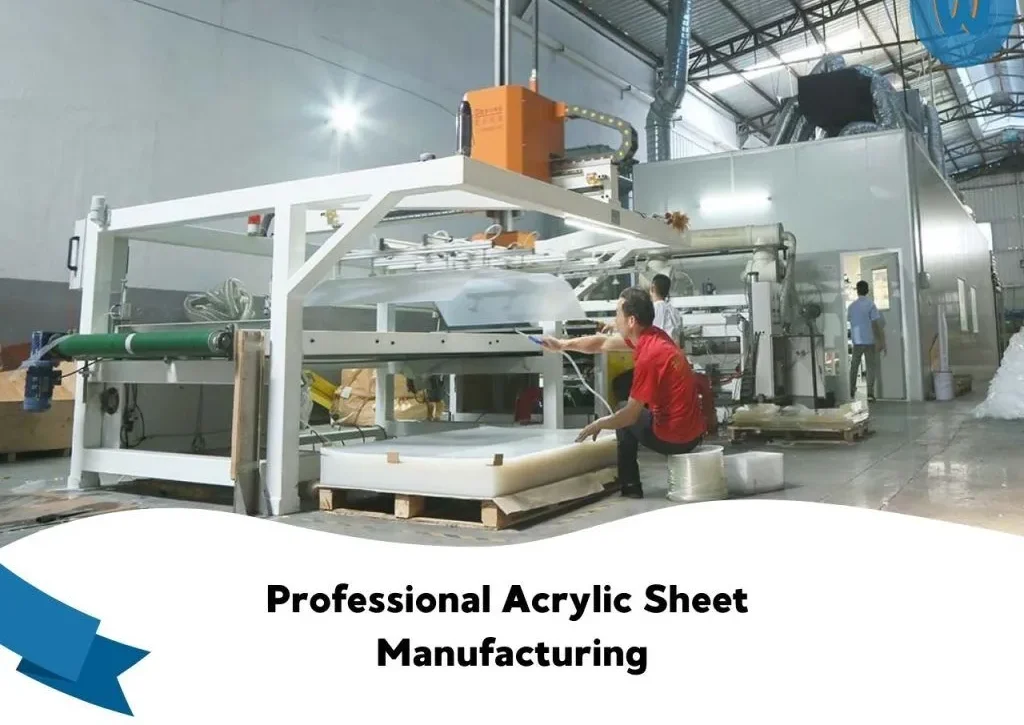 Understanding How Acrylic is Manufactured: A Step-by-Step Overview ...
